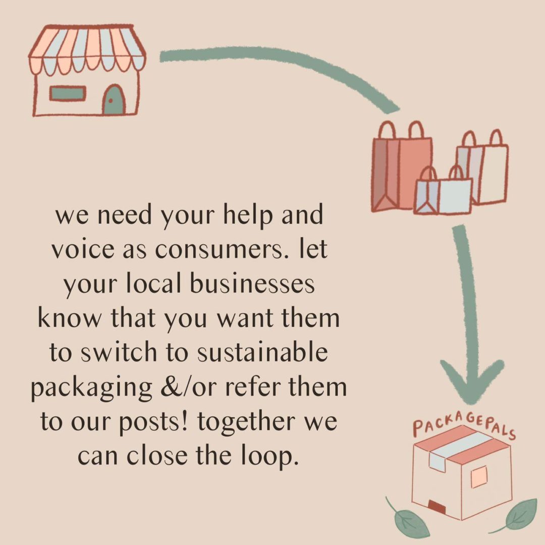Interview with Package Pals - The Sustainability Project