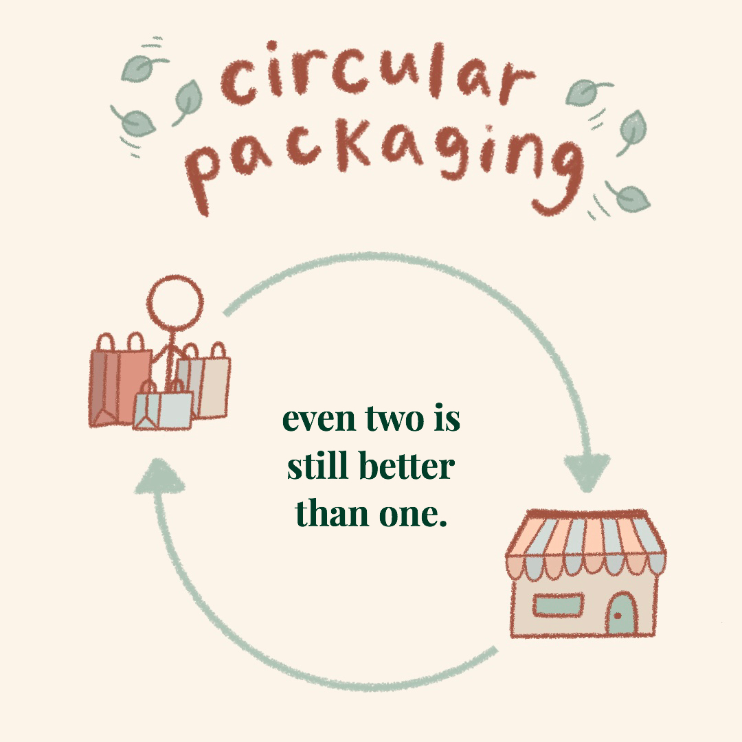 Interview with Package Pals - The Sustainability Project